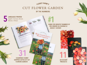 Cut Flower Garden - Floret Flowers